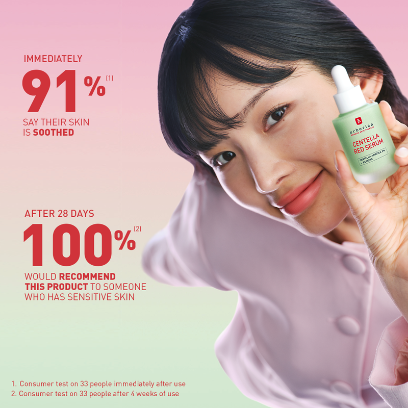 ERBORIAN Centella Red Serum (10ml) – Skin Cupid